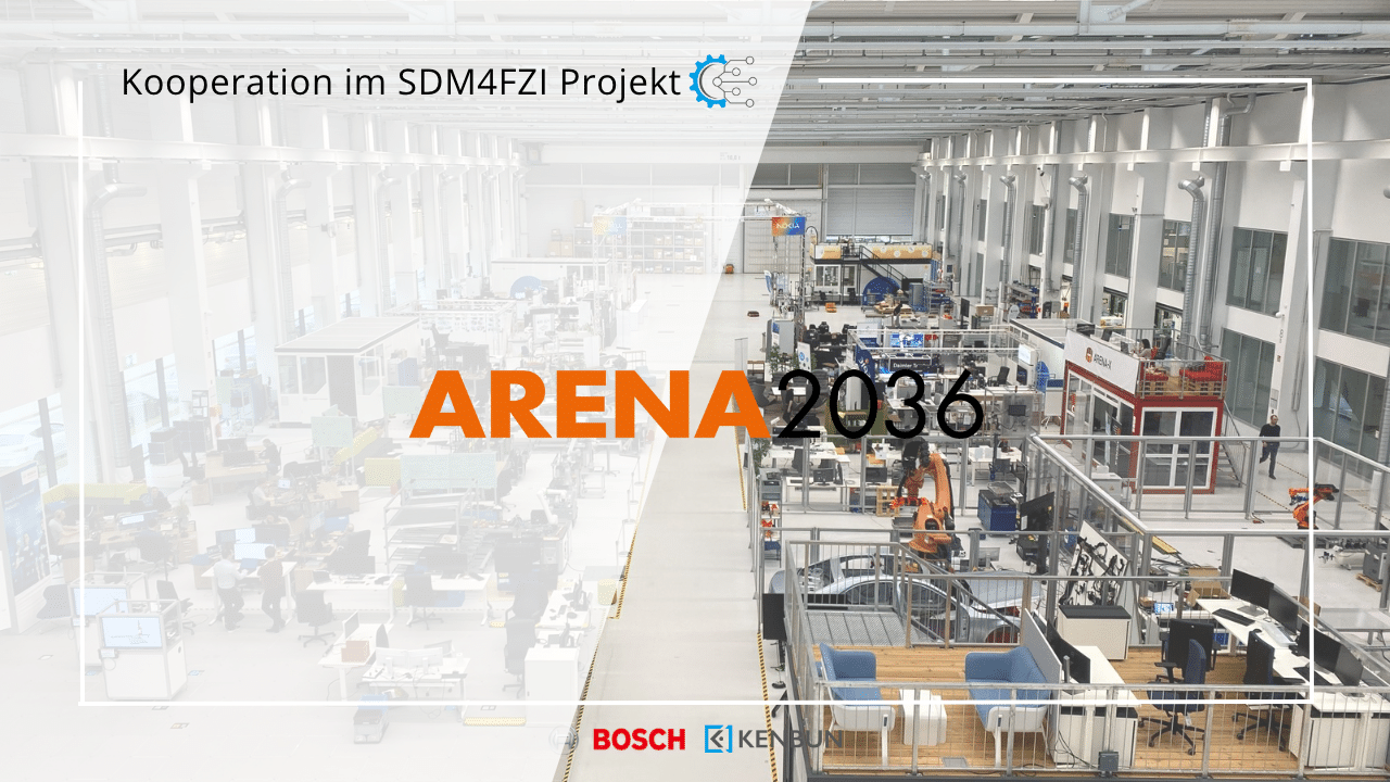 KENBUN in der Arena 2036 | KENBUN IT AG